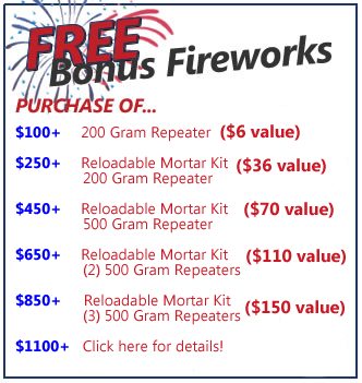 Pocono Fireworks Outlet